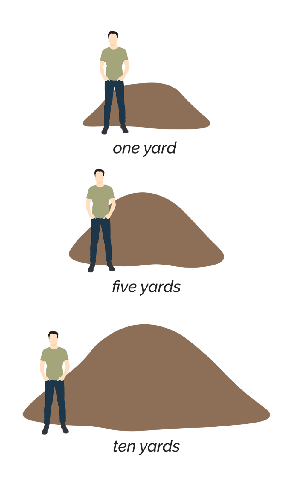 AMP Residential & Commercial Soil